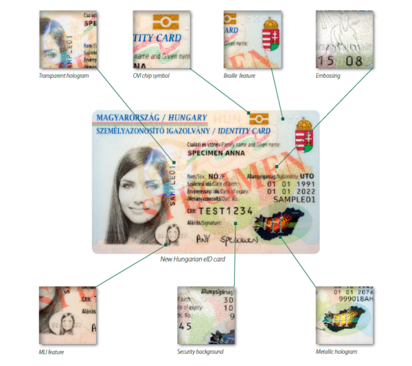 Hungarian electronic identity card - ANY Security Printing Company